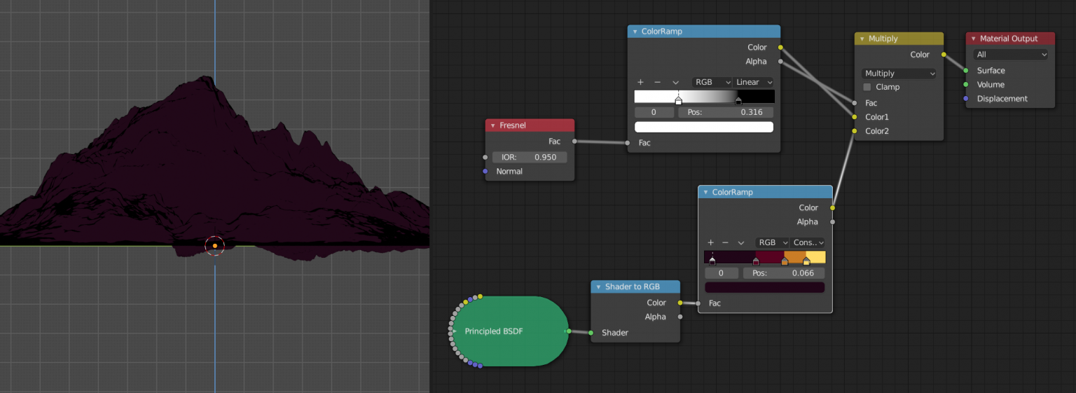 Blender: Shader to RGB Node - gskinner blog