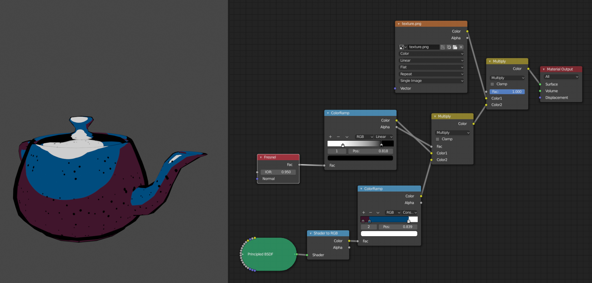 Blender: Shader to RGB Node - gskinner blog